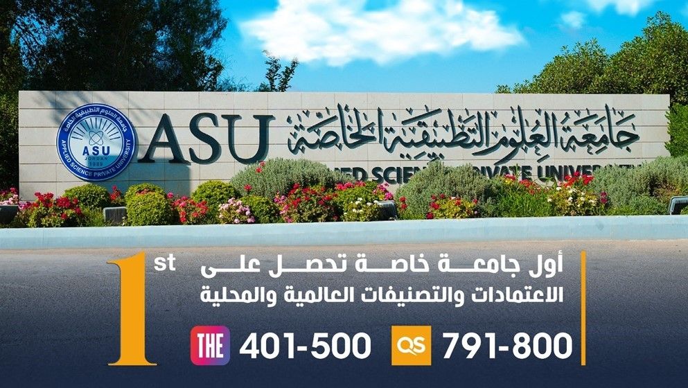 For the Second Consecutive Year: Applied Science University Ra...