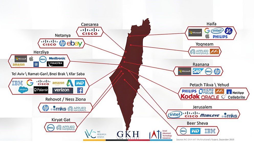 Israeli companies suffer sharp decline...