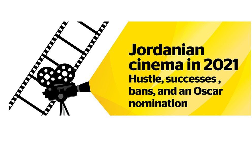 Jordanian cinema in 2021 hustle, successes and bans, and an Os...