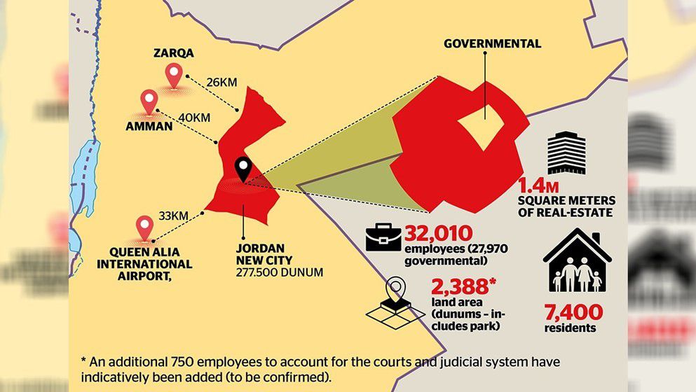New city project to create 100,000 jobs during construction pe...