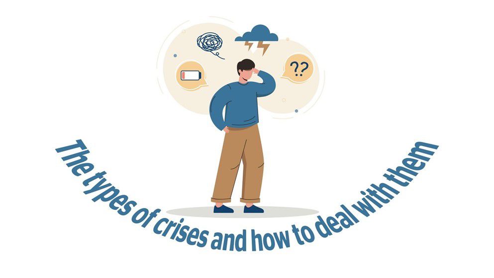 The types of crises and how to deal with them...